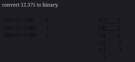 Binary Representation of Numbers | How numbers are represented in Binary