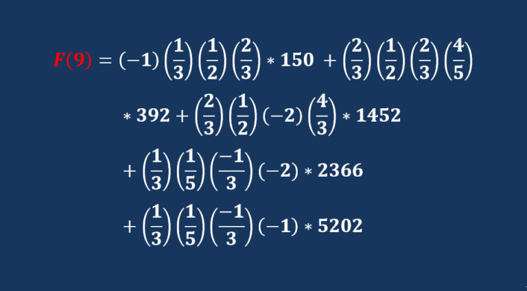 Lagrange Interpolation Formula with Solved Example