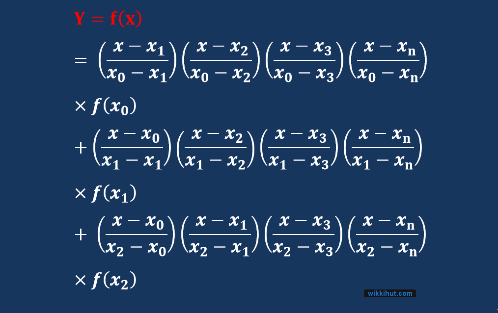 Lagrange Interpolation Formula With Solved Example