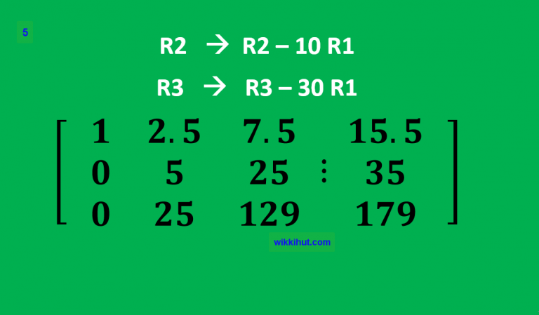 Fit a Second Order Polynomial to the given data. Curve fitting ...