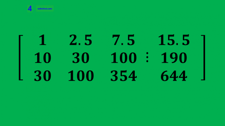 Fit a Second Order Polynomial to the given data. Curve fitting ...